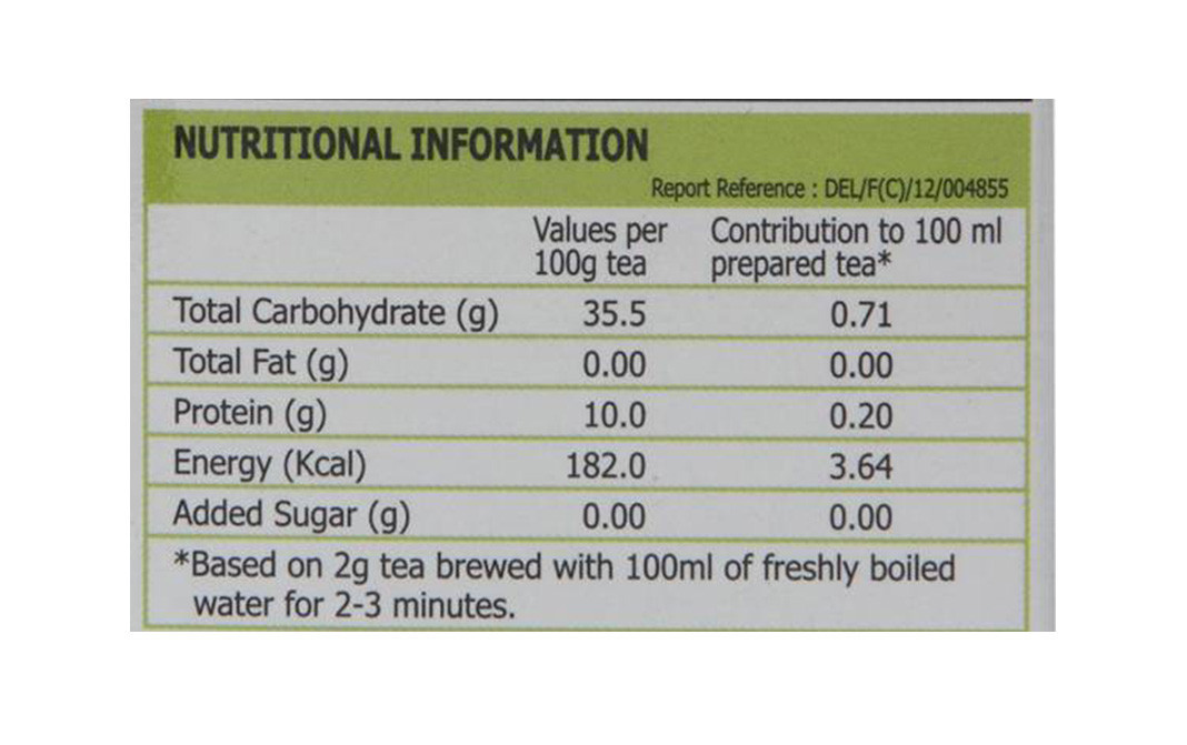 Typhoo Green Tea - Lemongrass Box 25 pcs - Reviews | Nutrition ...